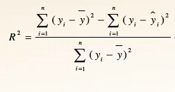 统计学中的R-square是什么？怎么计算？ 申请方