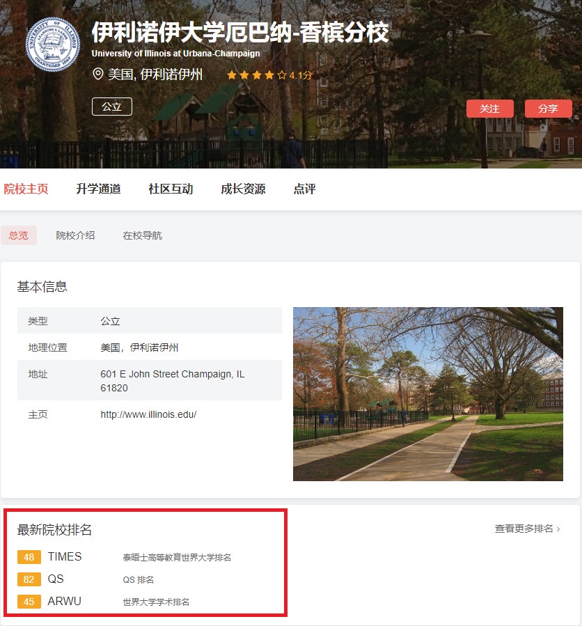 uiuc（伊利诺伊香槟分校）在国内是个什么水平？ 申请方